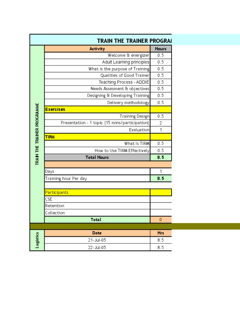Train The Trainer Design | Download Free PDF | Cognition | Educational ...