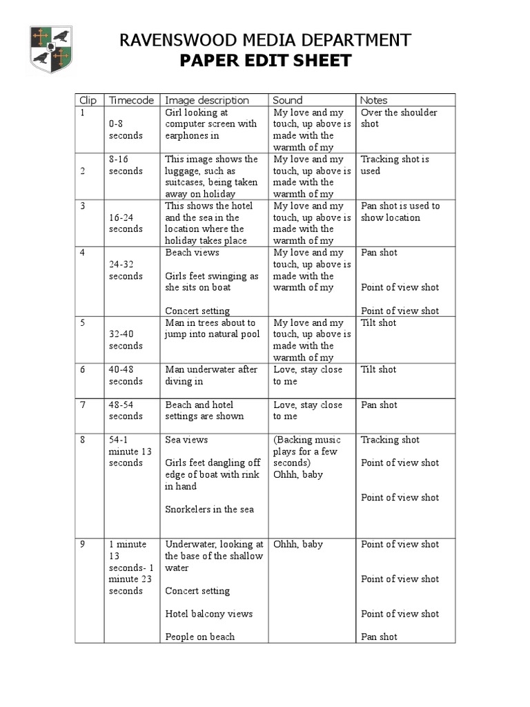 Ravenswood Media Edit Sheet Overview | PDF | Diving | Leisure