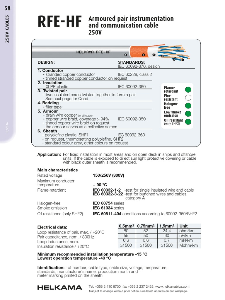Rfe HF | PDF | Wire | Building Engineering