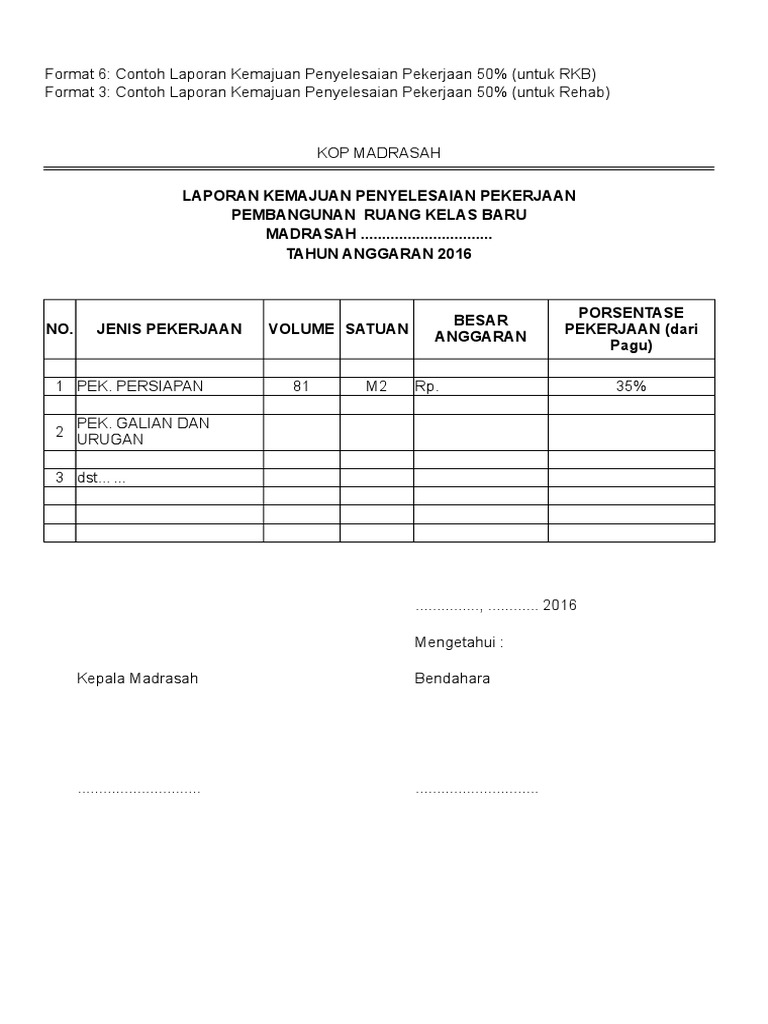 03-Format 3-Contoh Laporan Kemajuan Penyelesaian Pekerjaan 50 | PDF