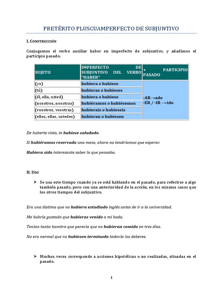 Gramatica & Ejercicios - Preterito Pluscuamperfecto de Subjuntivo ...