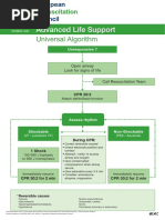 PALS Precourse Self-Assessment | PDF | Cardiopulmonary Resuscitation ...