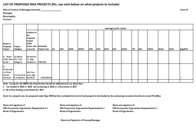 Annex 8 Matrix of Projects | PDF