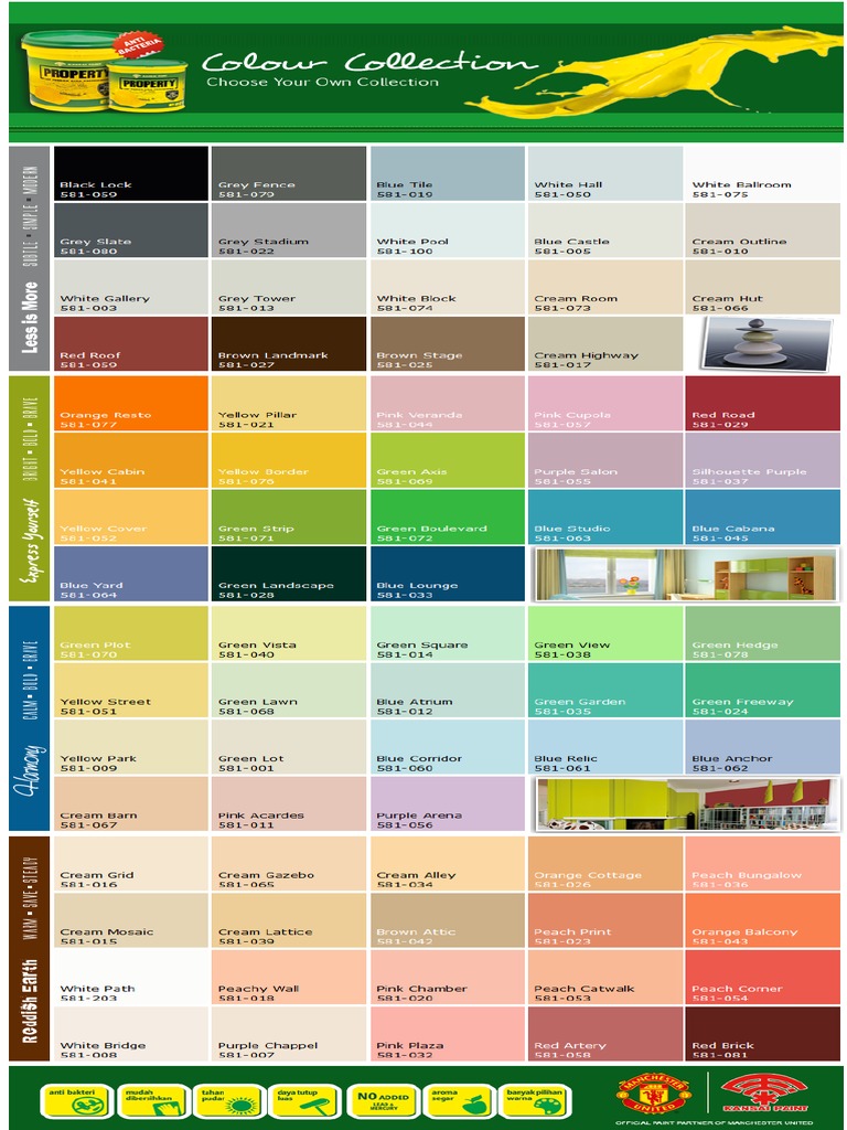 Katalog Warna Property