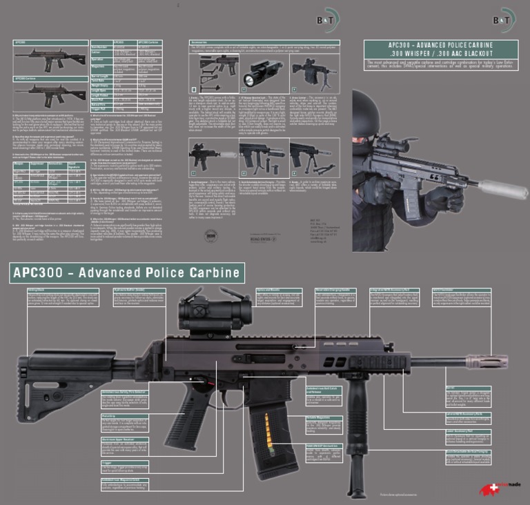 Apc300 02 2016 | PDF | Cartridge (Firearms) | Weapon Design