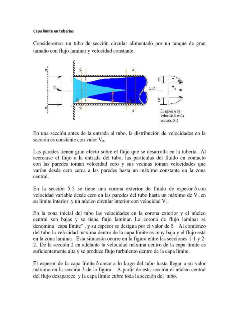 Capa Limite en Tuberías | PDF | Capa límite | Flujo laminar