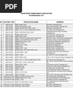 Zip Codes Paranaque City | PDF | Metro Manila