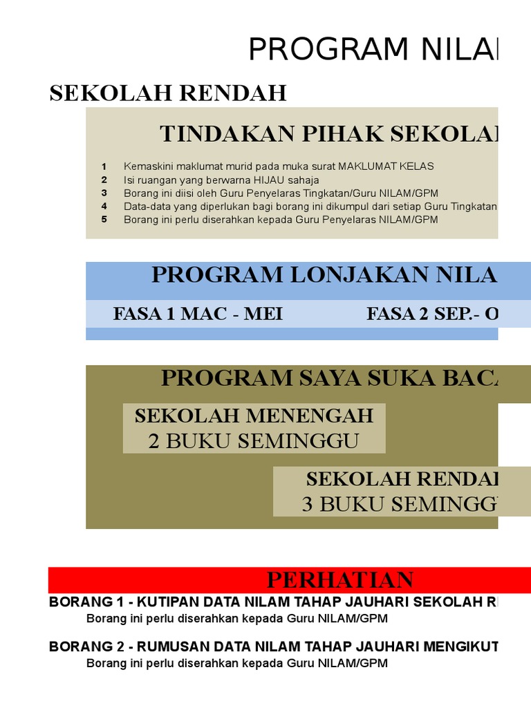 Data Nilam SR Guru Kelas Terkini 1 Arif | PDF