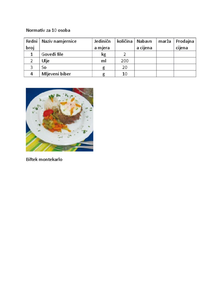 Normativ Za 10 Osoba | PDF
