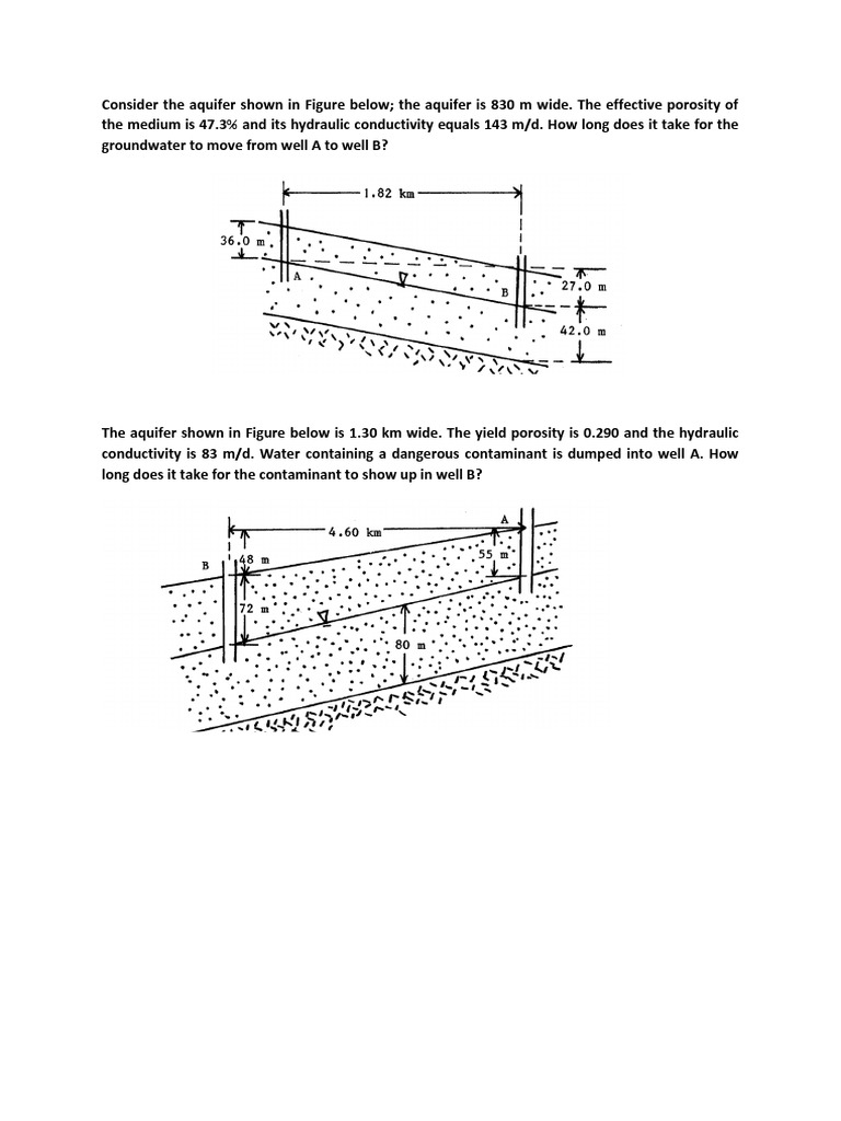 Darcy's Law Exercise | PDF