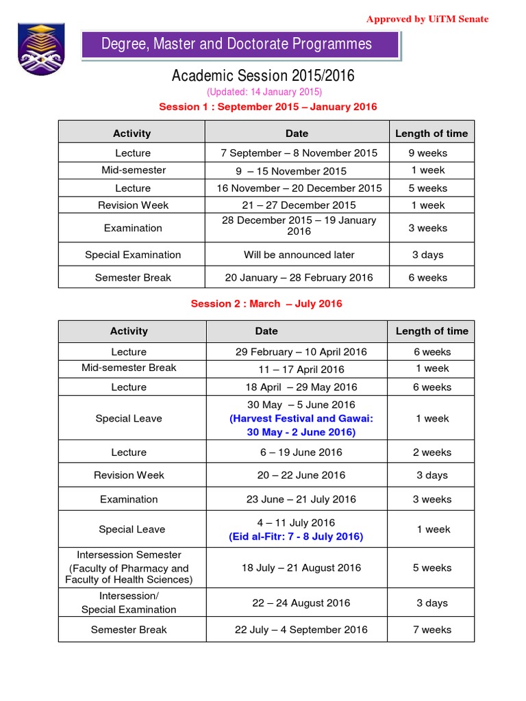 Jadual Degree UiTM 2015 | PDF
