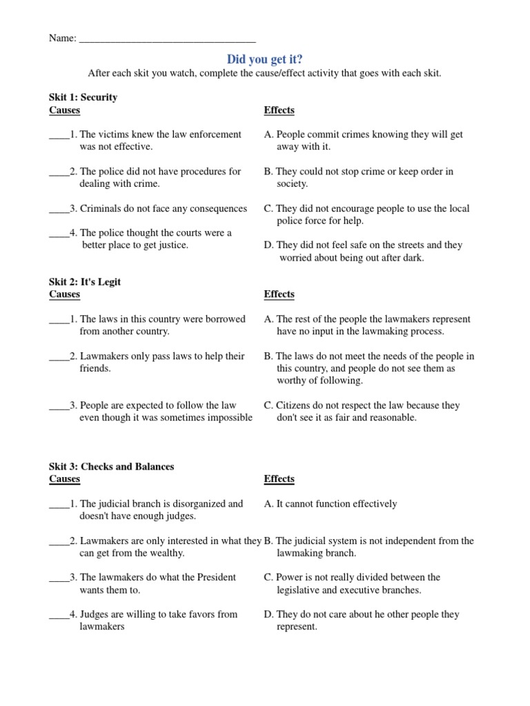 Skits | PDF | Prison | Crime & Violence