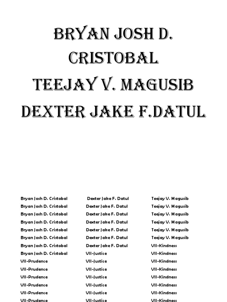 Bryan Josh D. Cristobal Teejay V. Magusib Dexter Jake F.Datul | PDF