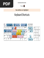 IL-2 Sturmovik Default Key Mapping Listing | PDF | Artillery | Brake