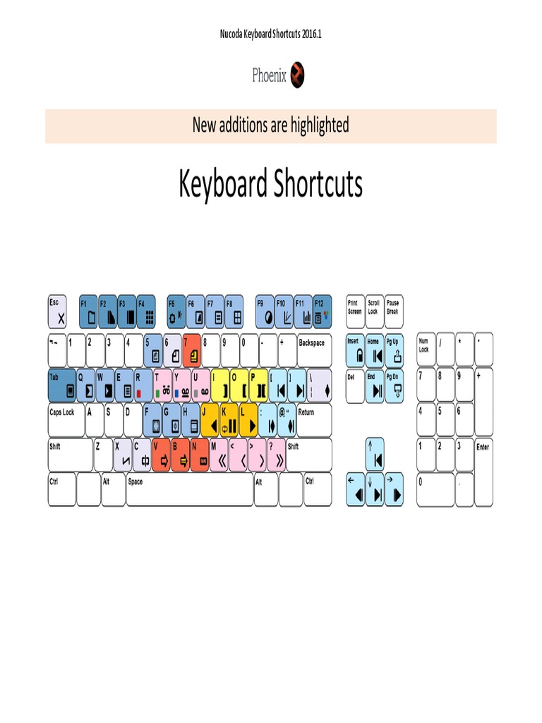 2016 1 Phoenix Hotkeys | Download Free PDF | Keyboard Shortcut ...