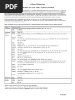 UTSA CAP Admission Requirements 2026 | PDF | Engineering | University ...