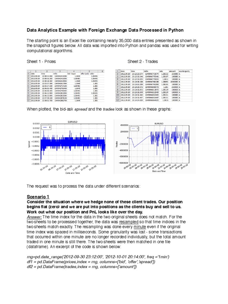 Forex Python | PDF | Hedge (Finance) | Prices