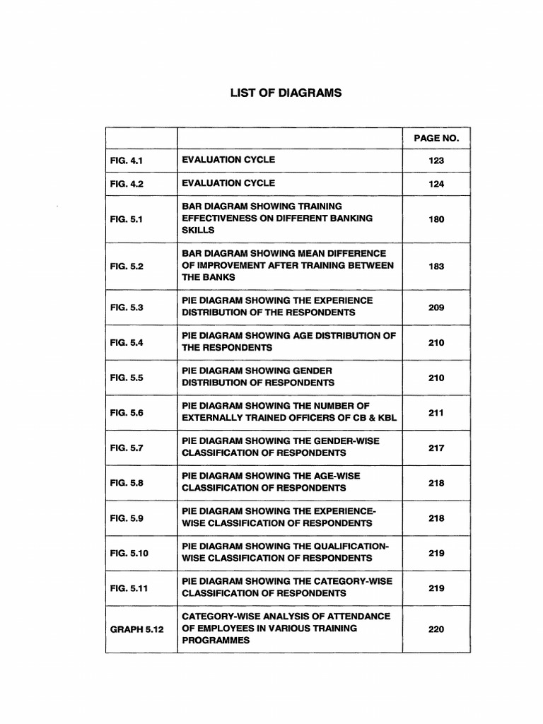 Comprehensive List of Diagrams | PDF