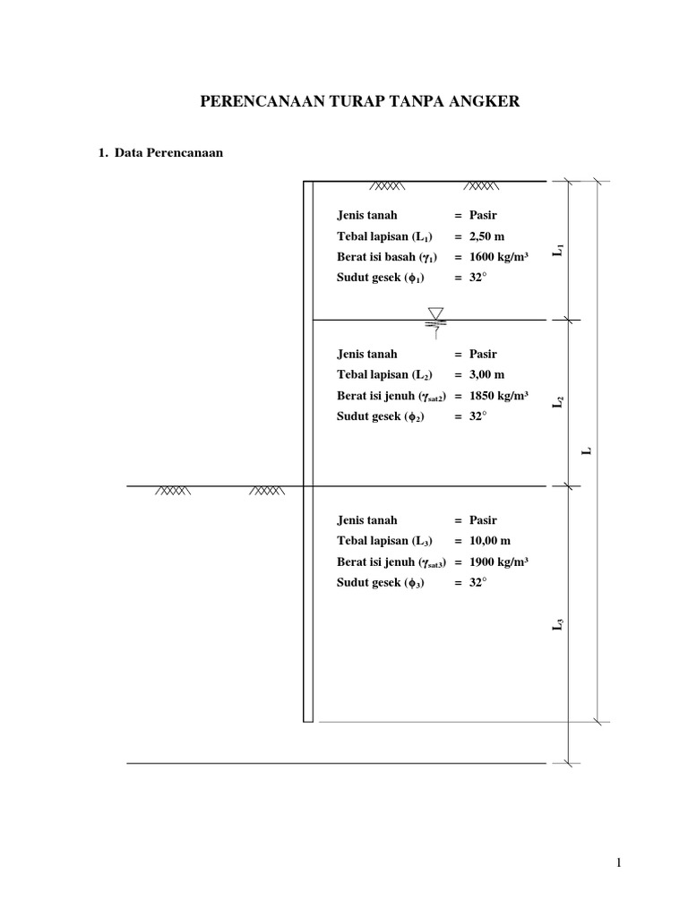 Perencanaan Turap | PDF