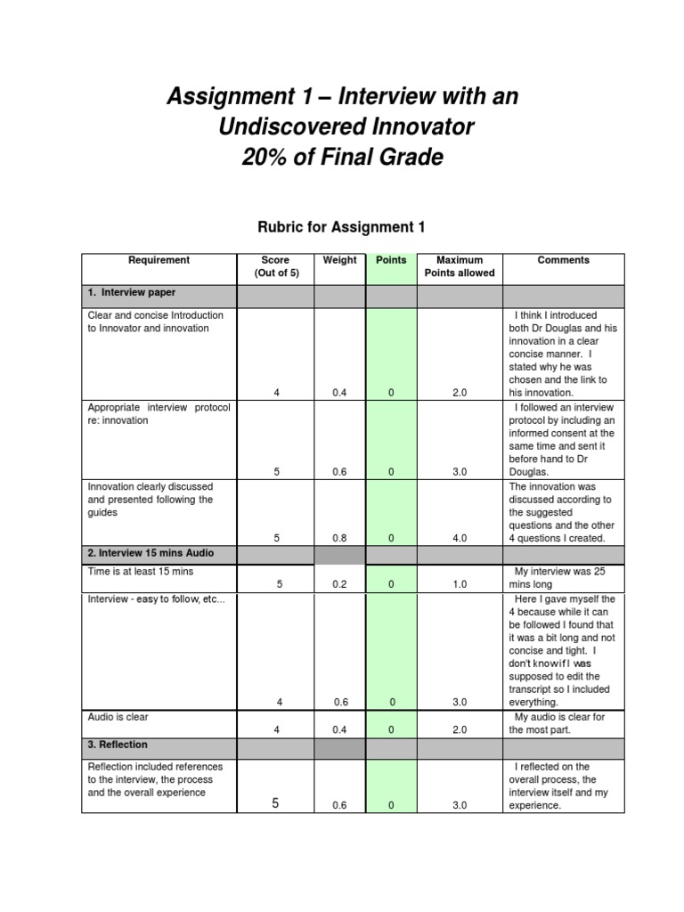 Assignment 1 - Interview With An Undiscovered Innovator 20% of Final ...