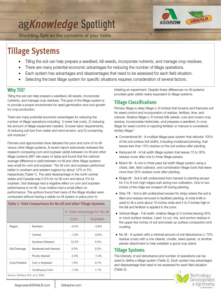 Tillage Systems: Why Till? Tillage Classifications | PDF | Tillage | Plough