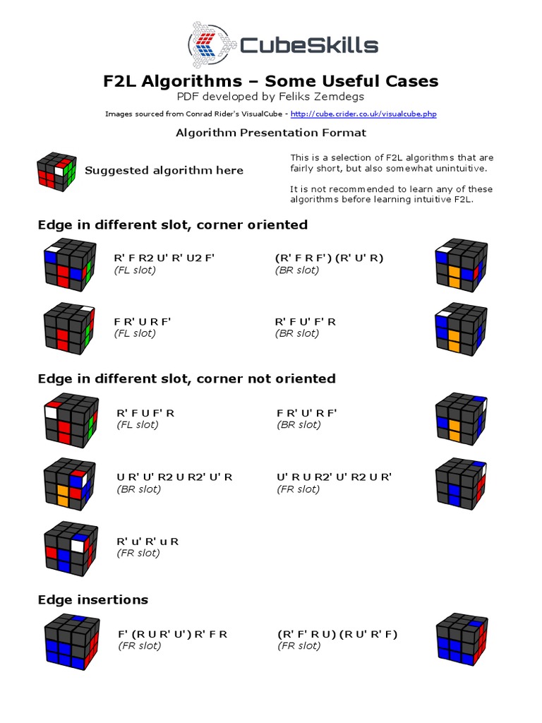 Useful F2l Algorithms By Feliks Zemndegs Pdf
