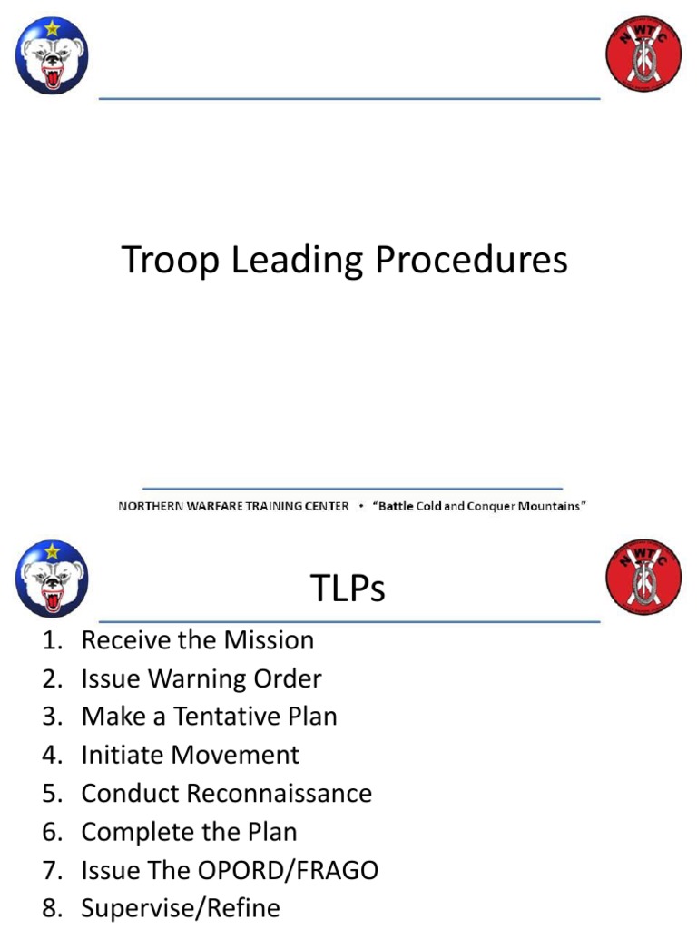 troop leading procedures | Military | International Security