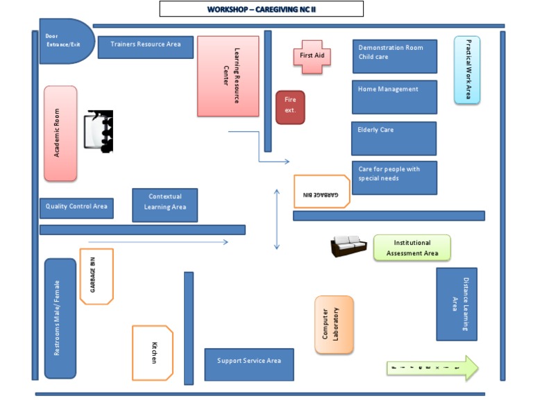 Layout | PDF | Health Care | Health Sciences