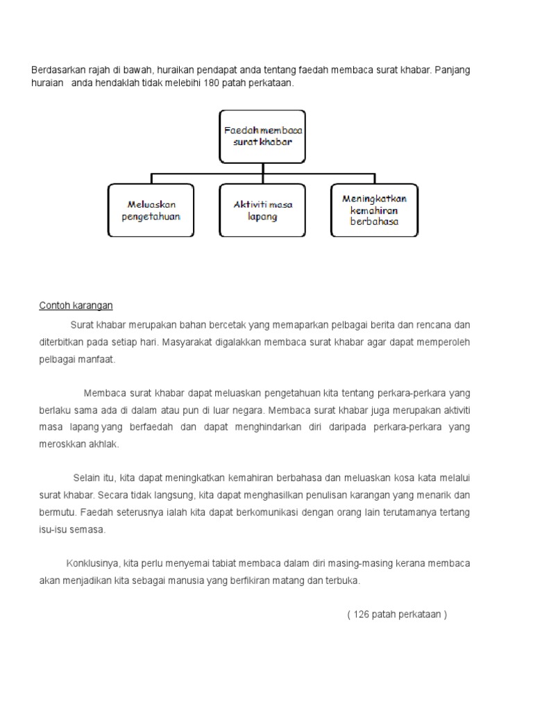 Karangan Bahan Rangsangan | PDF