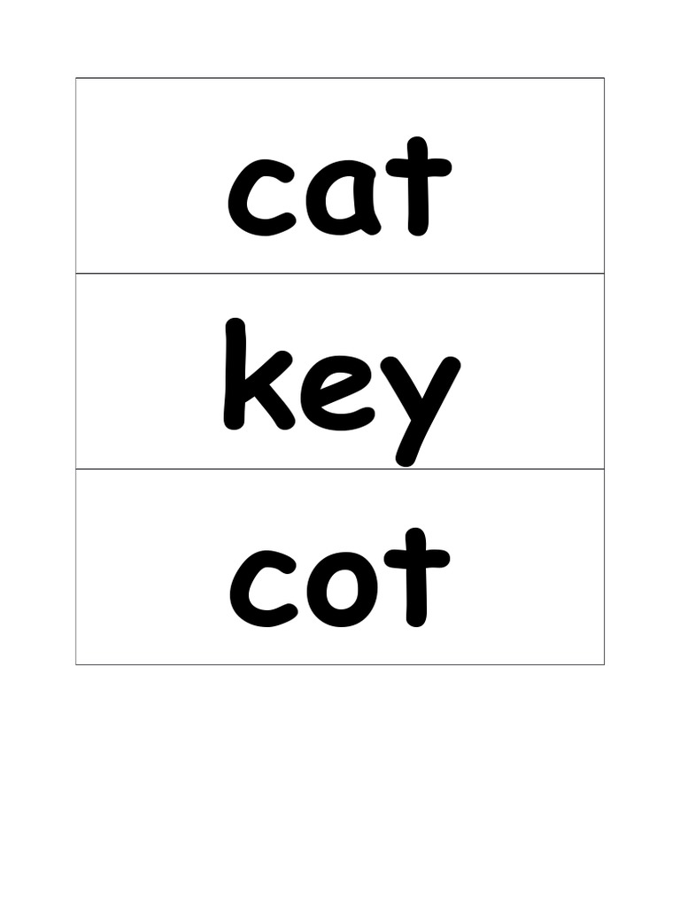 Cat-Themed Vocabulary List | PDF