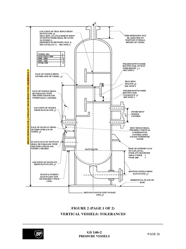Figure 2 (Page 1 Of 2) Vertical Vessels: Tolerances | Mechanical ...