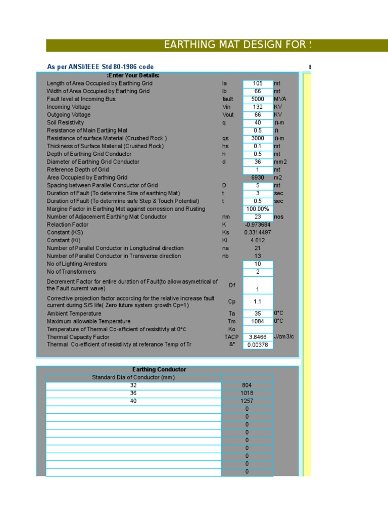 Earthing Mat Design For Sub Station: As Per ANSI/IEEE STD 80-1986 Code ...