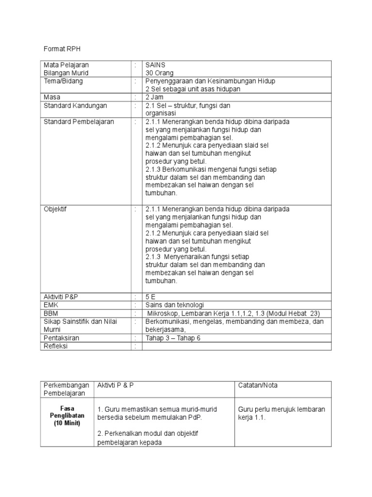 RPH Hebat Sains (Sel Sebagai Unit Asas) 5E | PDF