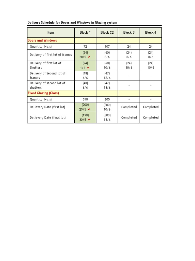 Glazing Delivery Schedule | PDF
