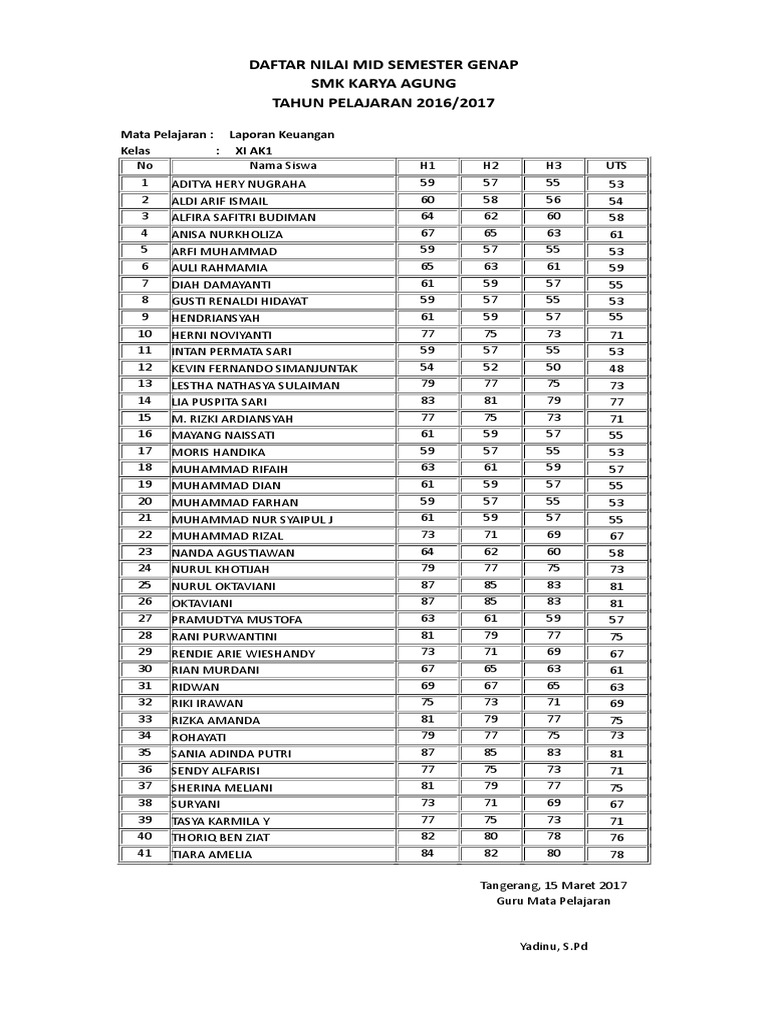 Daftar Nilai Uts Semester 2 | PDF