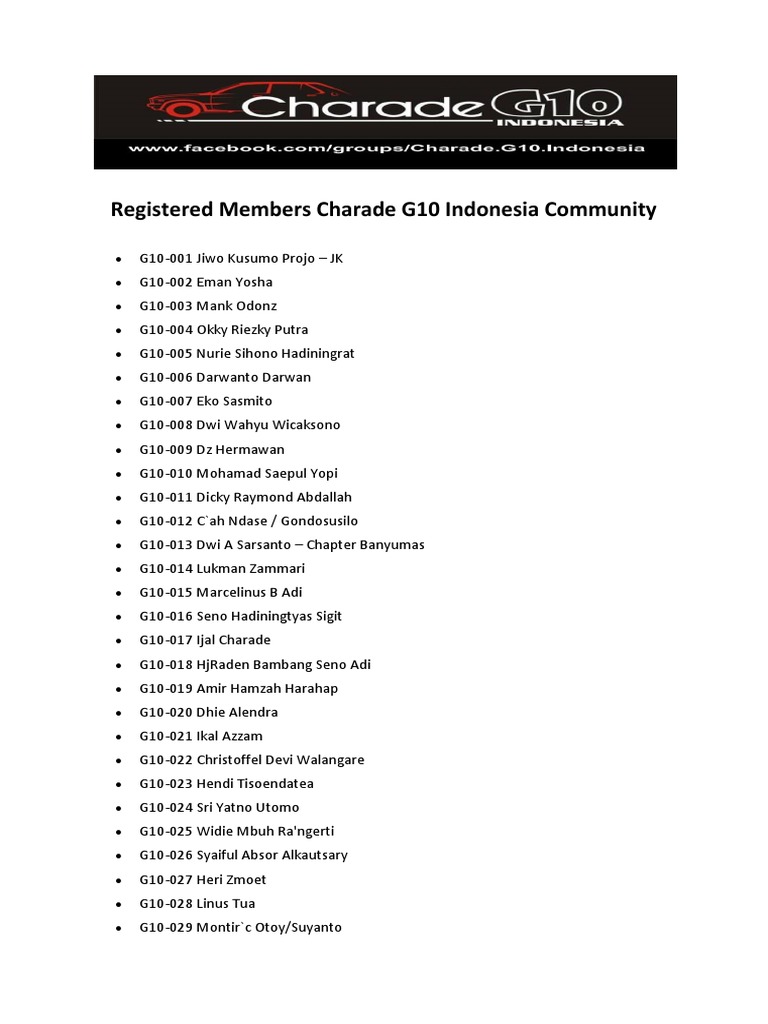 Registered Members Charade G10 Indonesia Community | PDF