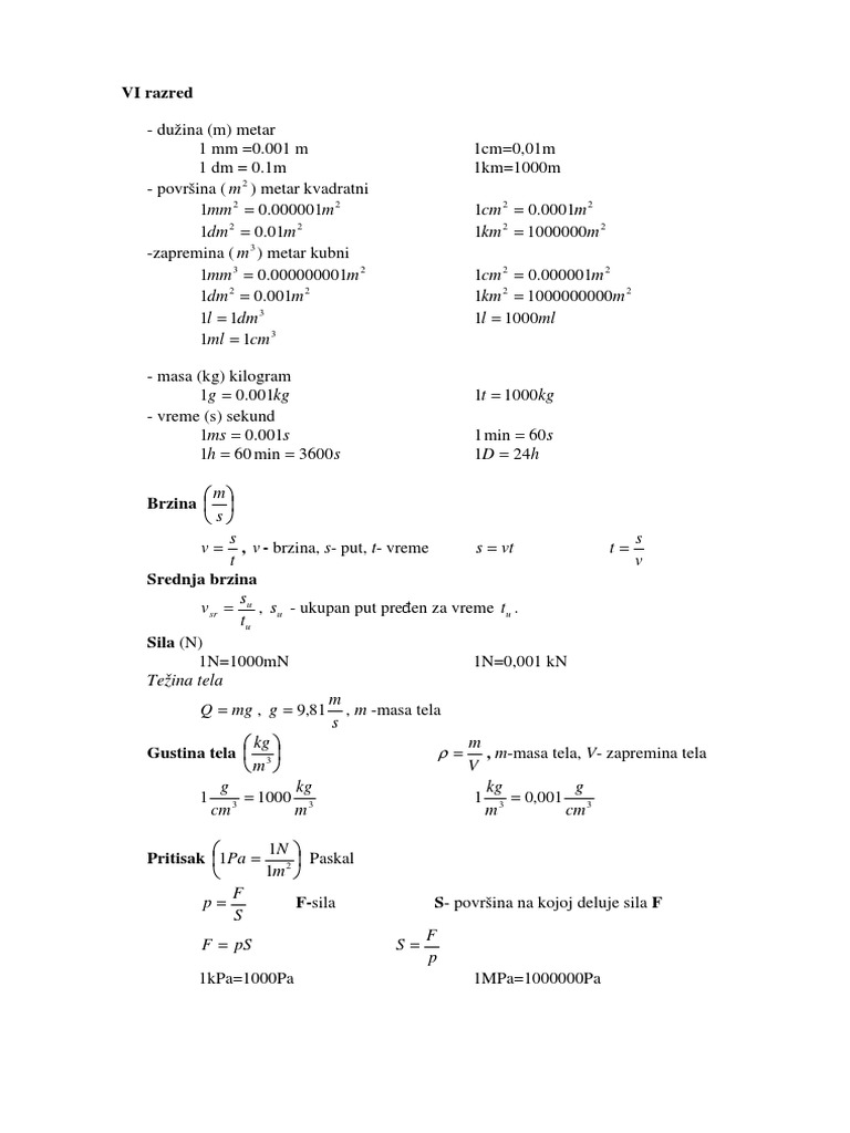 Fizika Formule - Mala Matura | PDF