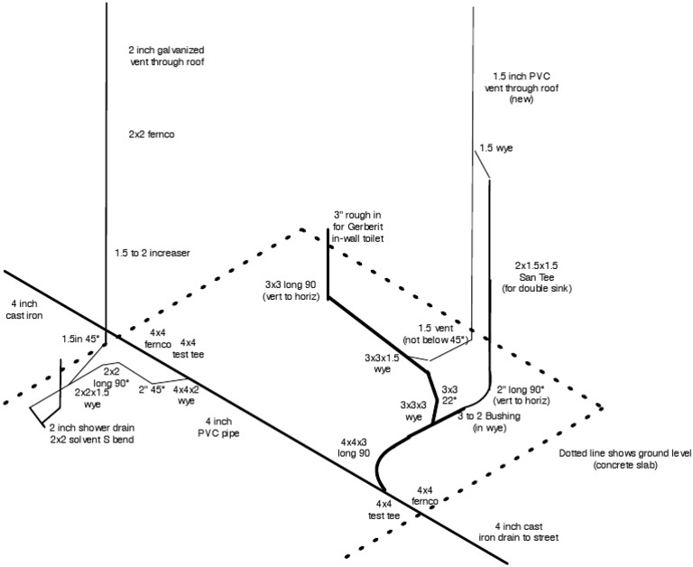 Plumbing Diagram | PDF | Manmade Materials | Bathing