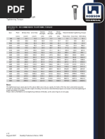 One Steel Catalogue | PDF | Structural Steel | Steel