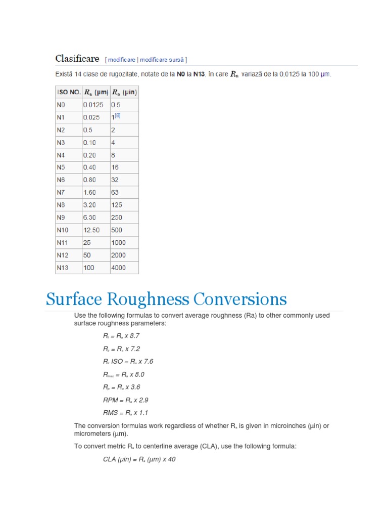 Surface Roughness Conversions | PDF | Computers