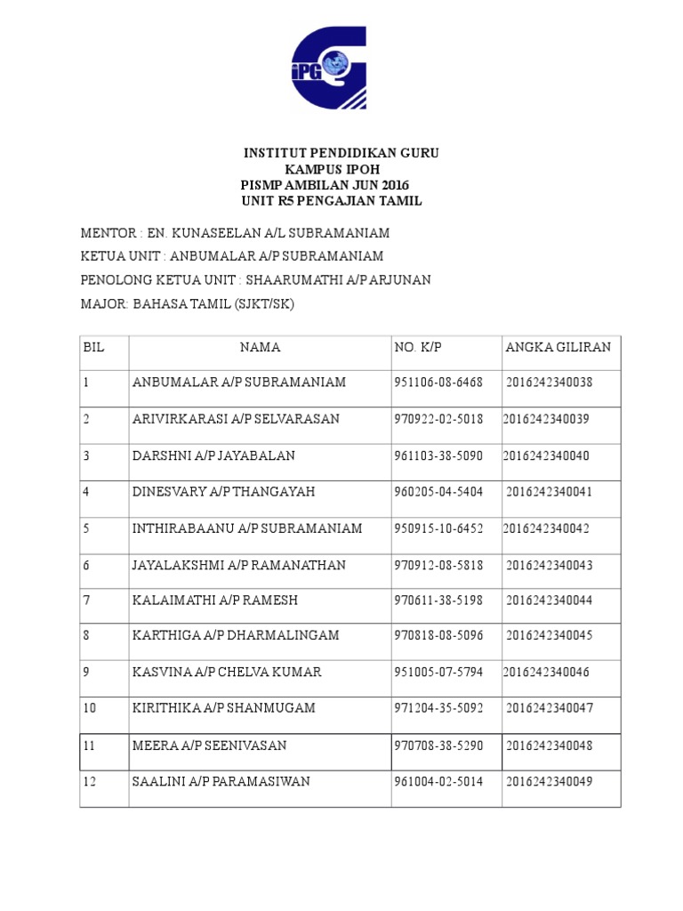 Class Name List With Ic Num and HP | PDF