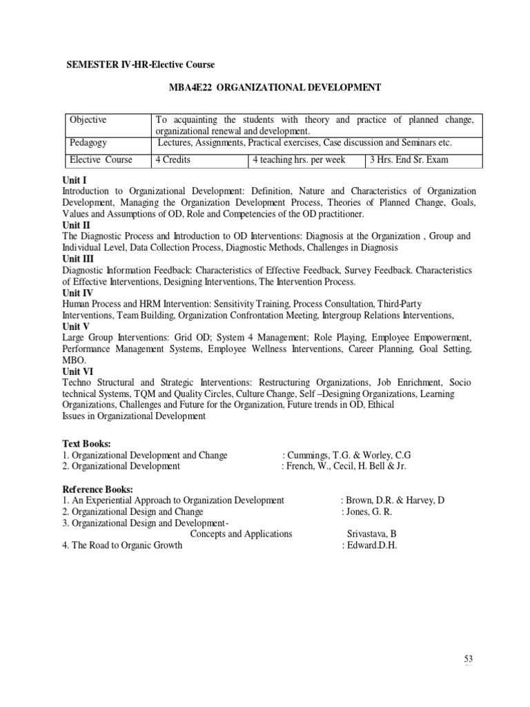 ORGANIZATIONAL DEVELOPMENT.pdf | Organization Development ...