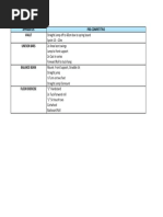 Macro Organizing Category Guide | PDF | Toys | Manufactured Goods