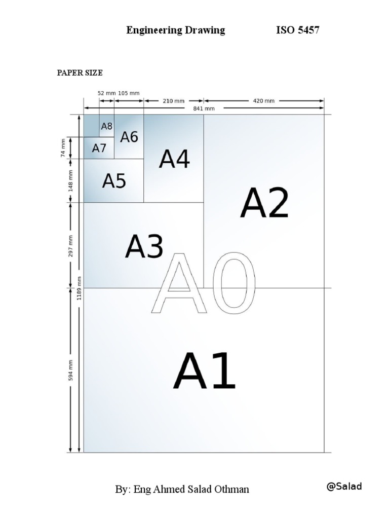 Engineering Drawing Sheet Layout ISO 5457 | PDF