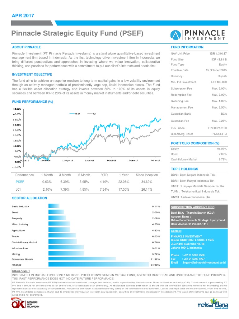 Pinnacle Strategic Equity Fund Factsheet (1) - CONTOH | PDF ...