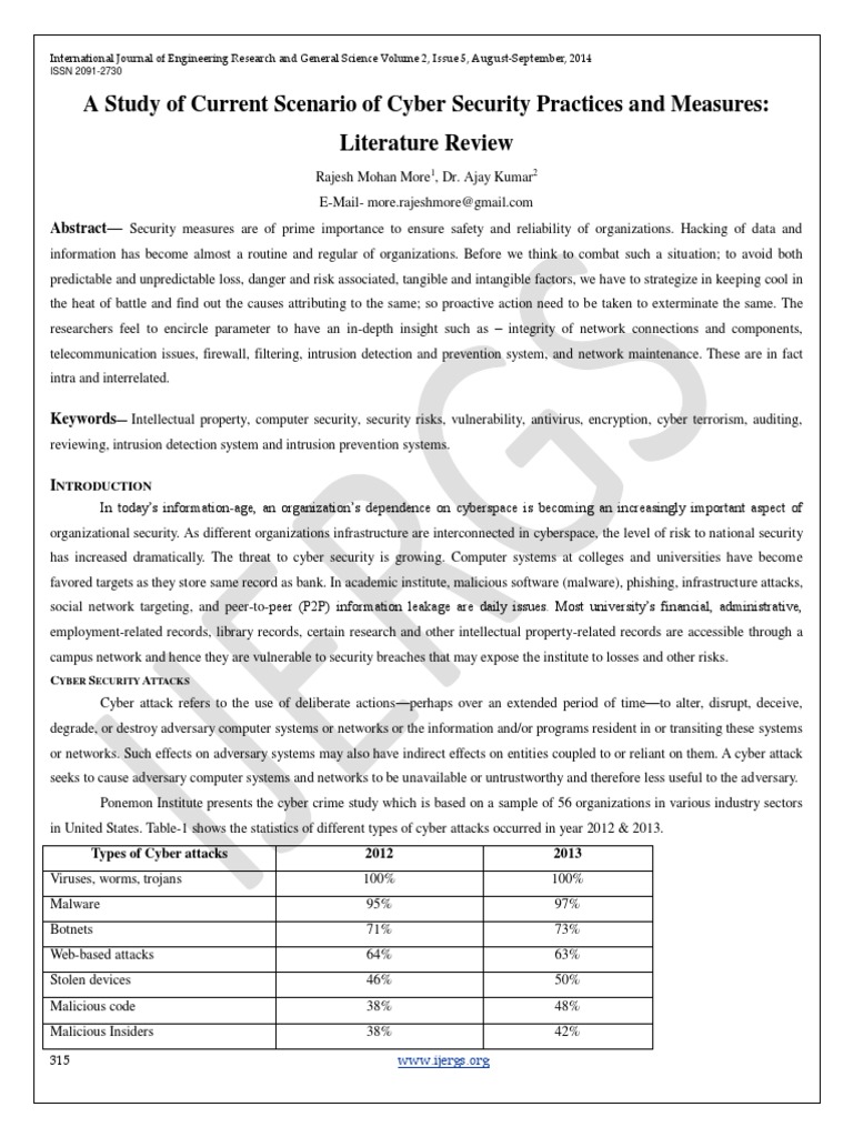 A Study of Current Scenario of Cyber Security Practices and Measures ...