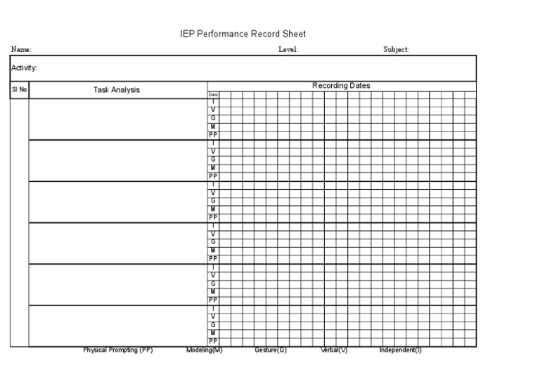 IEP Performance Record Sheet: Name: Level: Subject: Activity: Task ...