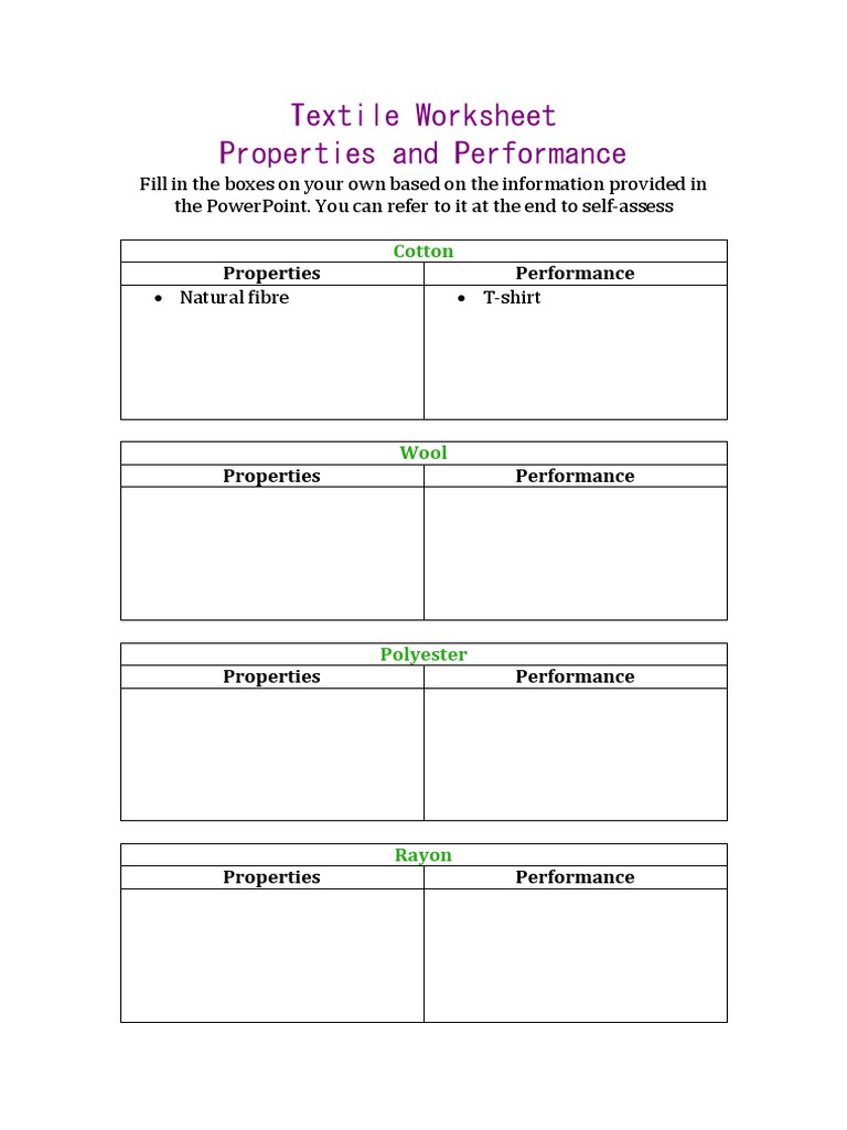 Textile Worksheet Properties and Performance | PDF