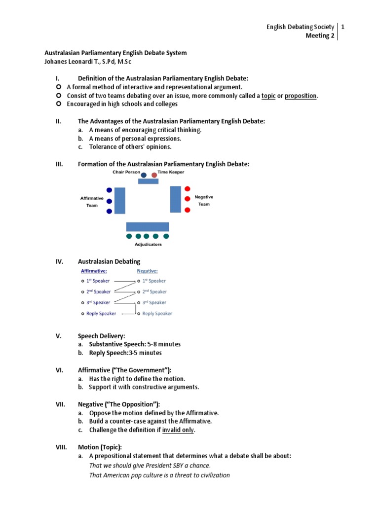 Australasian Parliamentary English Debate System | PDF | Argument | Logic