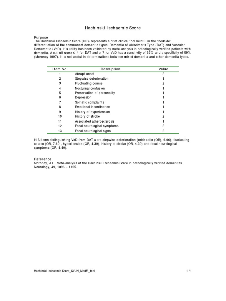 Hachinski Ischaemic Score Overview | PDF